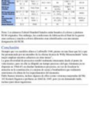 German secret aircraft of the WWII